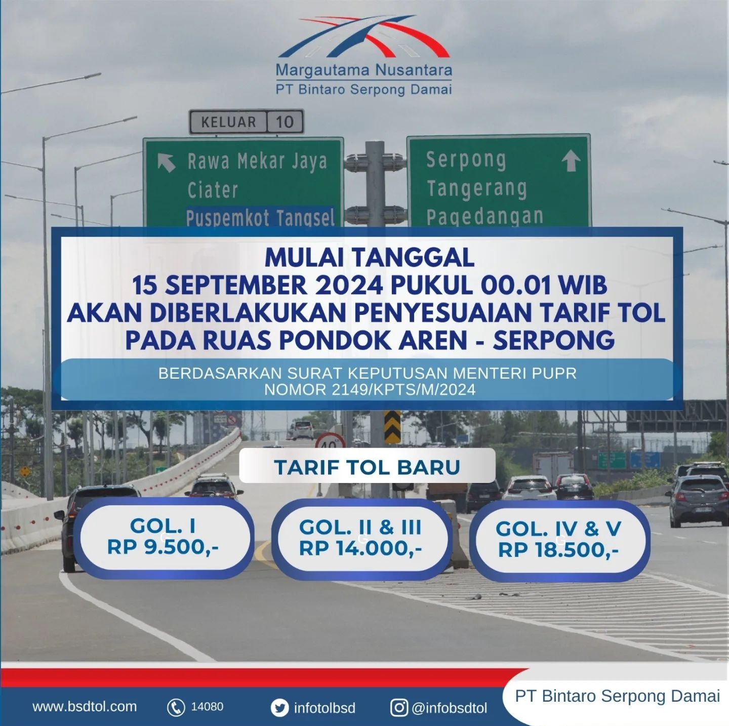 Tarif Tol BSD Naik, Ini Rincian Harganya