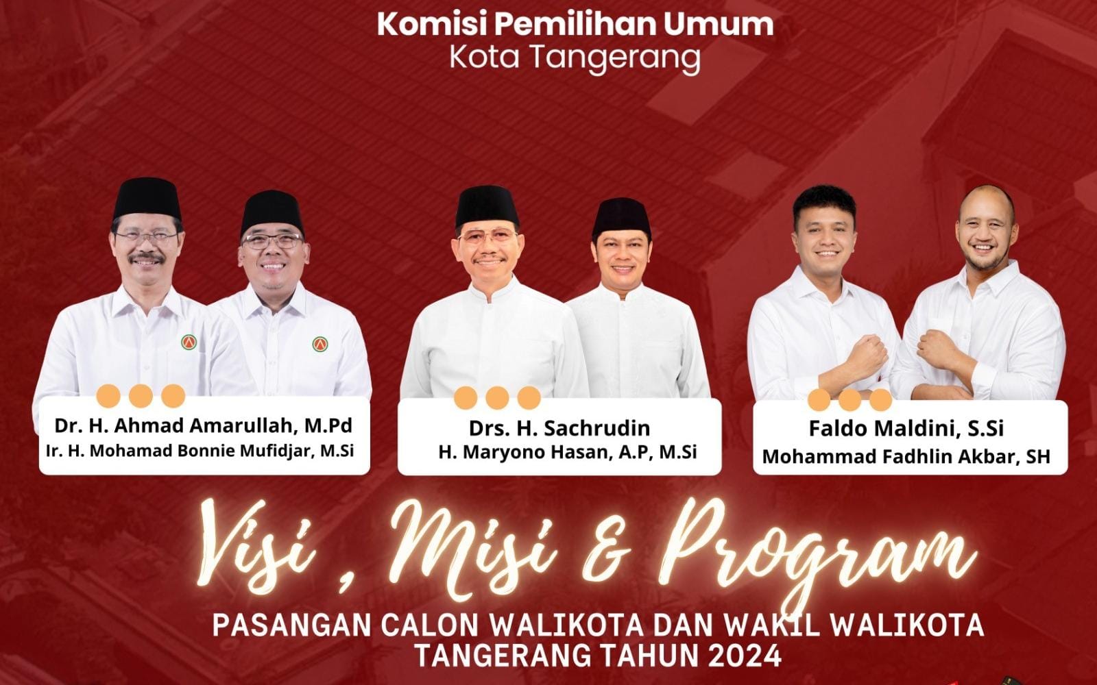 KPU Jabarkan Visi Misi Paslon Cawalkot-Cawawalkot Tangerang Pilkada 2024, Begini Isinya
