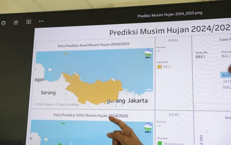 Masih Masa Peralihan, BMKG Sebut Kota Tangerang Belum Musim Hujan